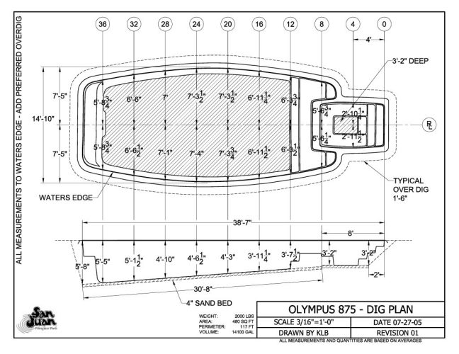 Olympus w/ Spa - Able Pools and Spas